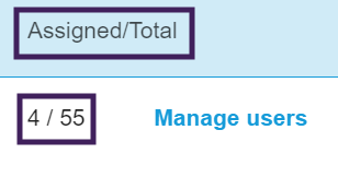 Viewing subscription information - SMART Admin Portal