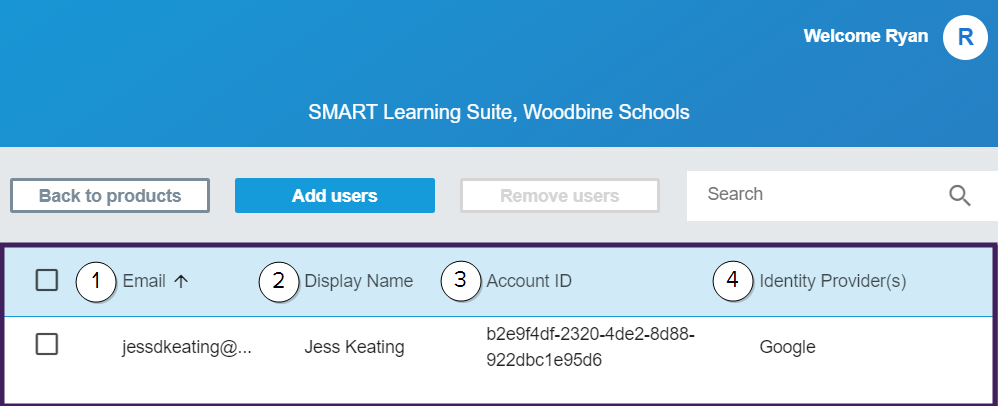 Manually provisioning teachers - SMART Admin Portal