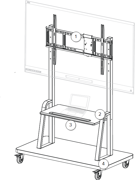 About the stand’s labels - SMART Heavy Duty Mobile Stand
