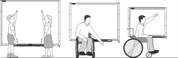 Wall mounting your interactive whiteboard - SMART Board 600 | D600