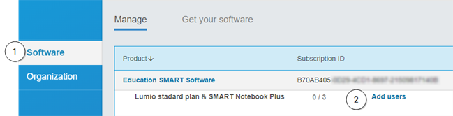 Provision teachers to a subscription