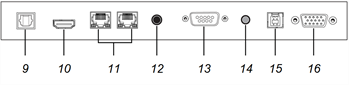 Connector diagrams - SMART Board 6000S | 6000S Pro